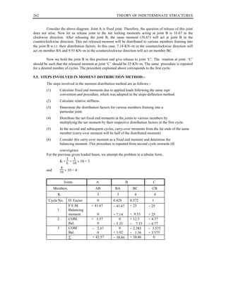 Moment distribution method | PDF