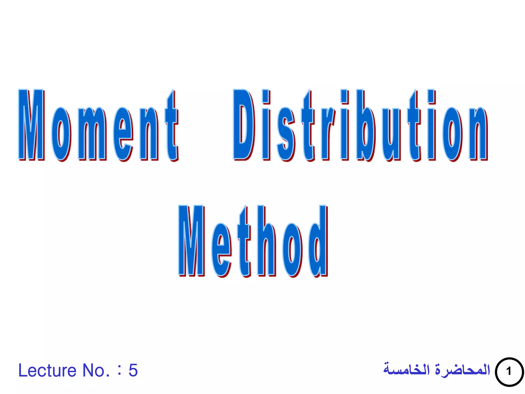 Moment Distribution Method.ppt