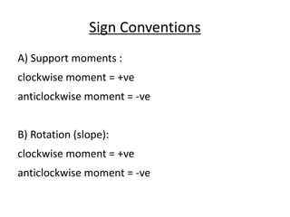 Moment Distribution Method SA-2 | PPTX