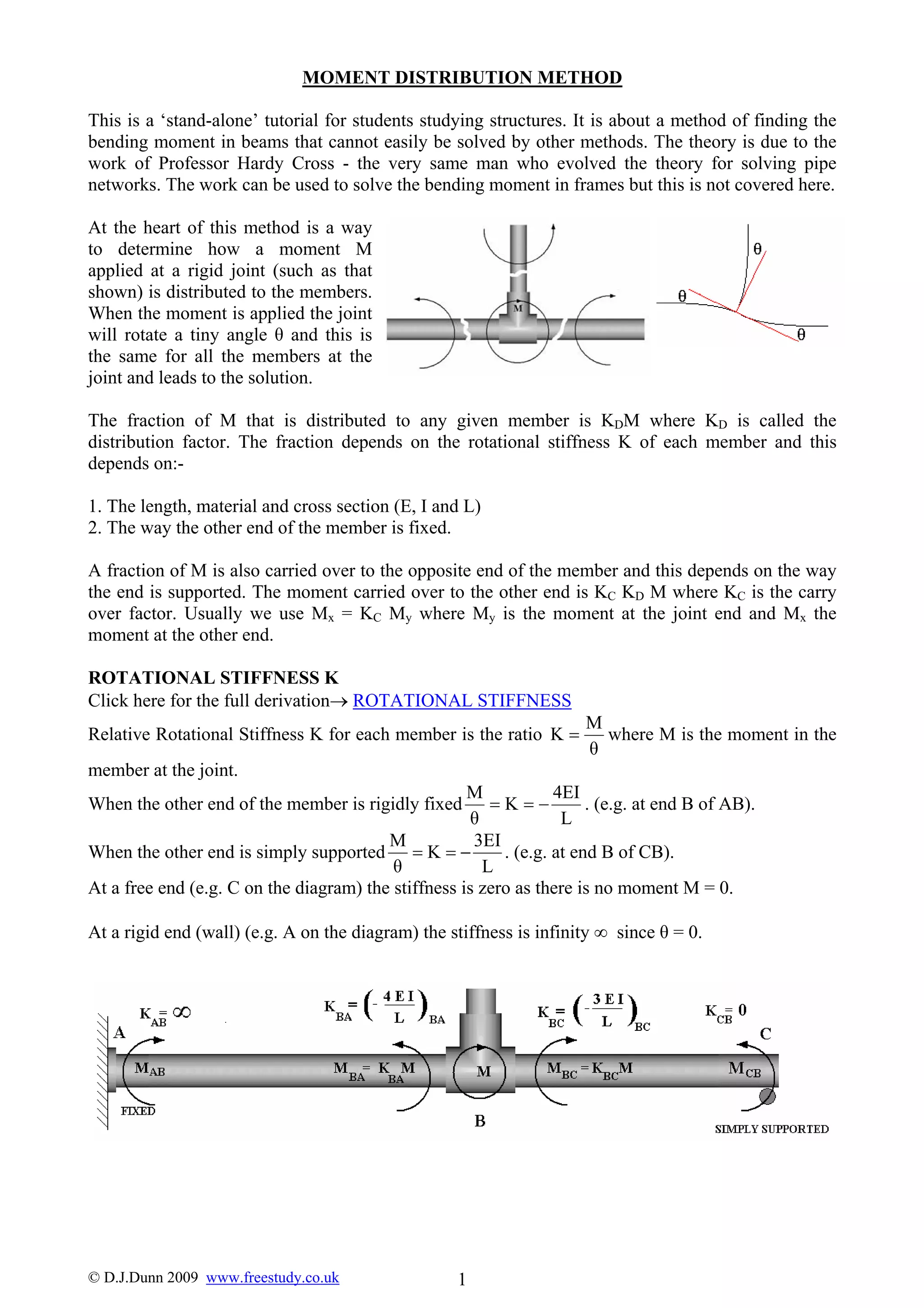 Moment distribution method 2 | PDF