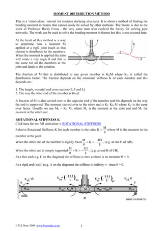 Moment distribution method 2 | PDF