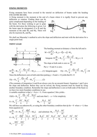 Moment distribution method 2 | PDF
