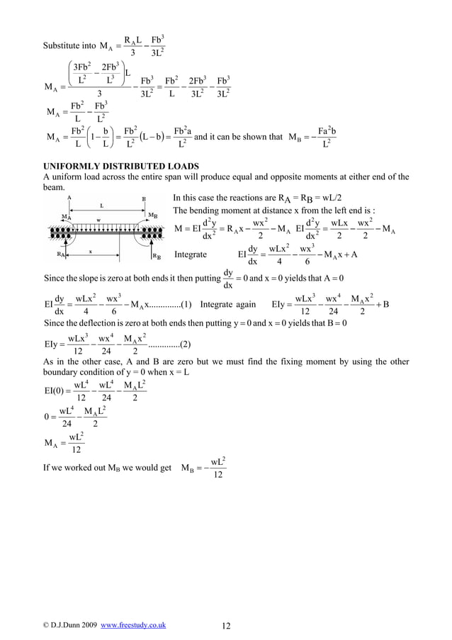 Moment distribution method 2 | PDF