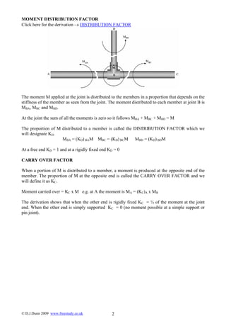 Moment distribution method 2 | PDF