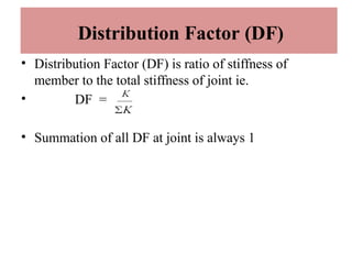MOMENT DISTRIBUTION METHOD with Stiffness factors | PPTX