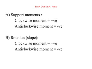 MOMENT DISTRIBUTION METHOD with Stiffness factors | PPT