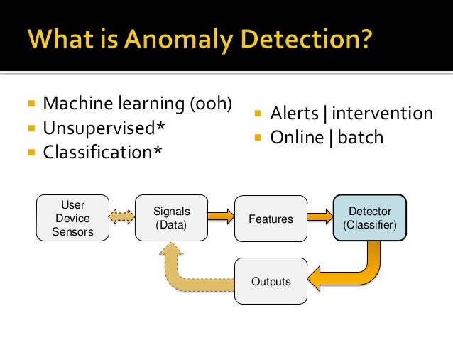 Introduction To Anomaly Detection Data Science Atl Meetup Presentat