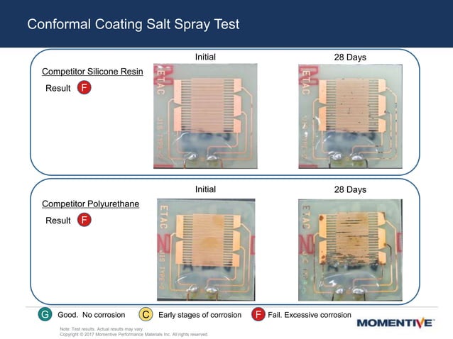 Momentive Silicone Conformal Coating Overview | PPTX | Chemistry | Science
