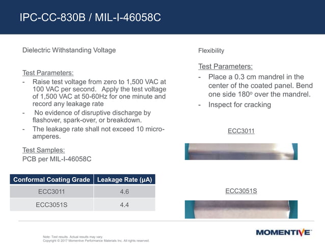 Momentive Silicone Conformal Coating Overview | PPTX | Chemistry | Science