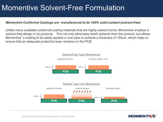 Momentive Silicone Conformal Coating Overview | PPTX