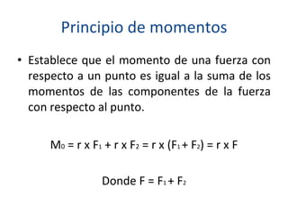 momento de una fuerza | PPT