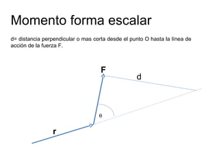momento de una fuerza | PPT