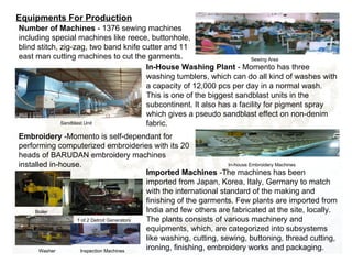 Momento Company Profile Linkin | PPT