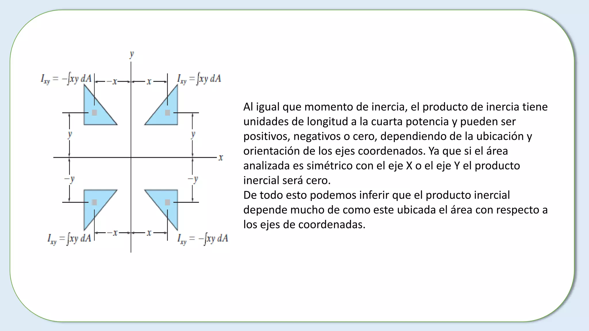 Momento de inercia | PPTX