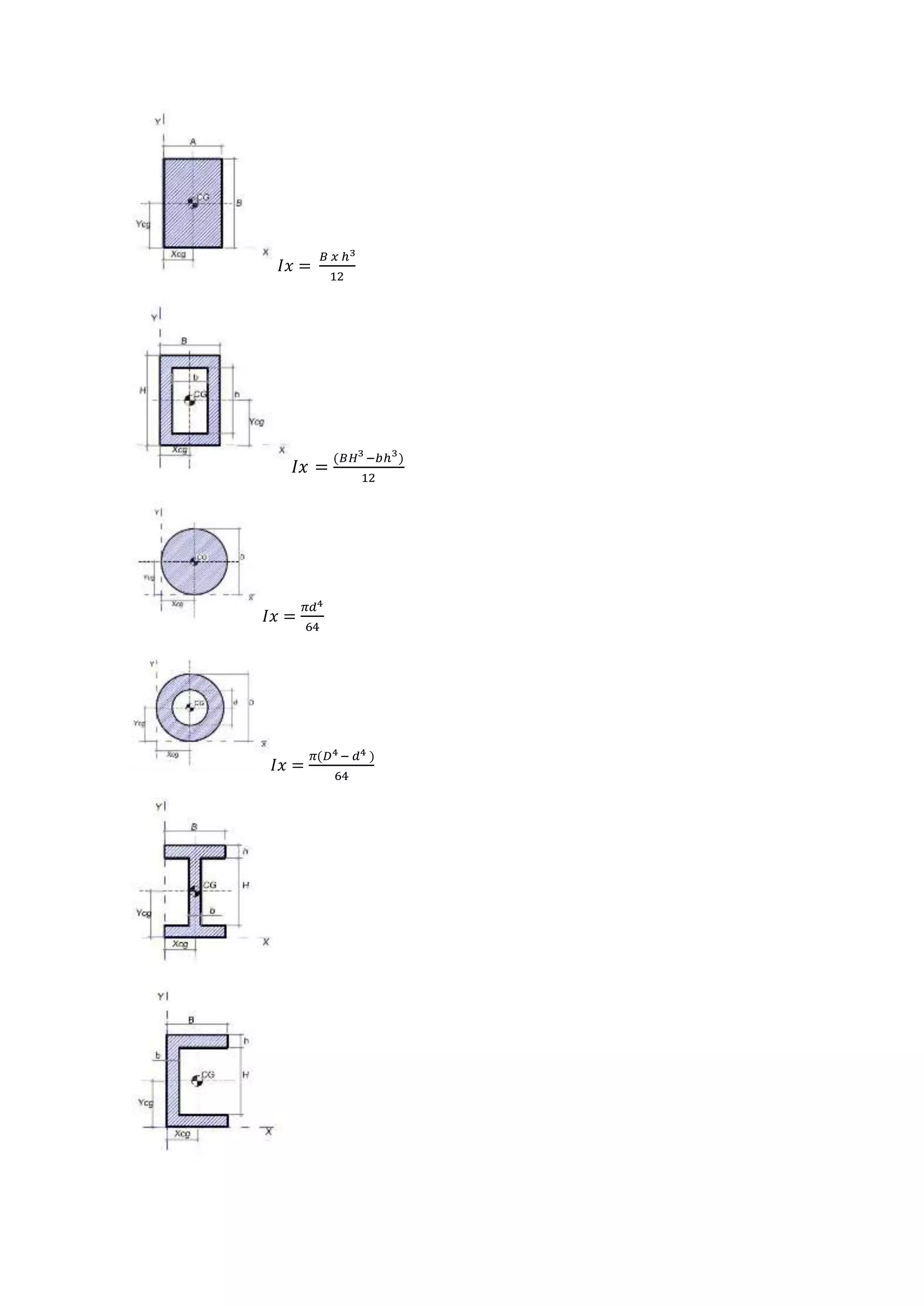 Momento de inércia | PDF