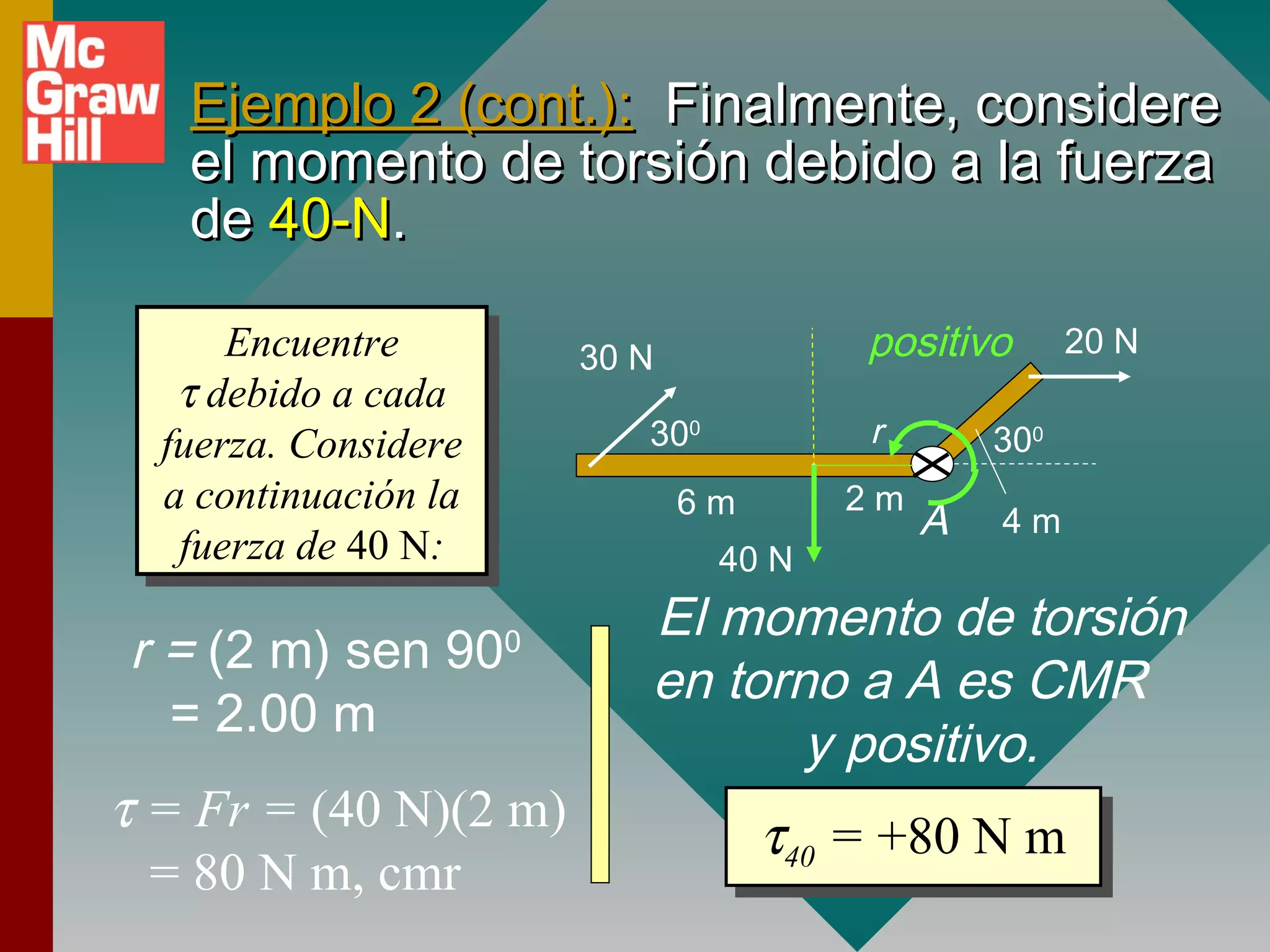 Momento de torsion | PPT