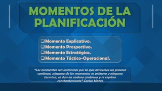 Momento Explicativo | PDF