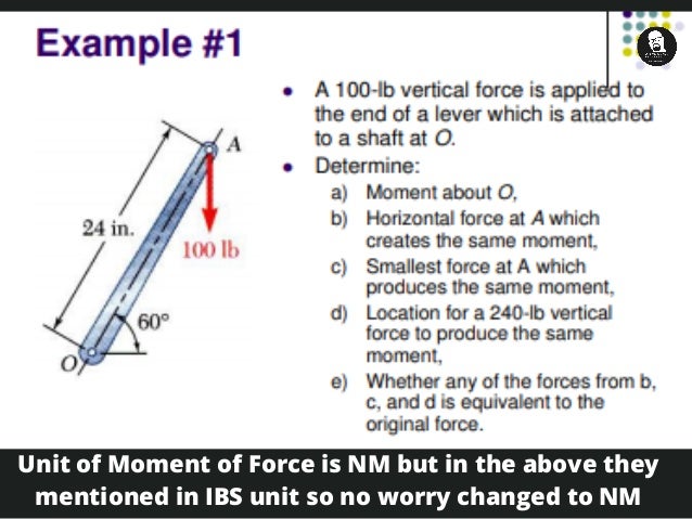 Moment of force biomechanics