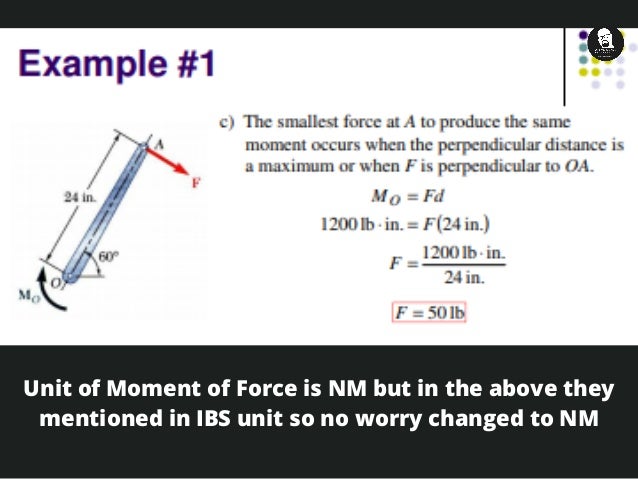 Moment of force biomechanics