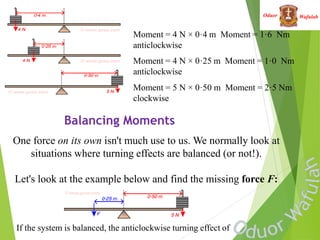 Moment of force, Couples, Force rules.pptx