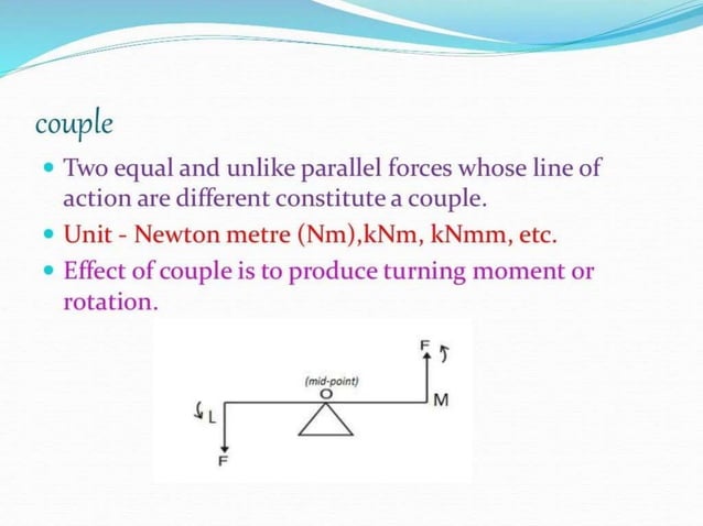 Moment of force, Couples, Force rules.pptx
