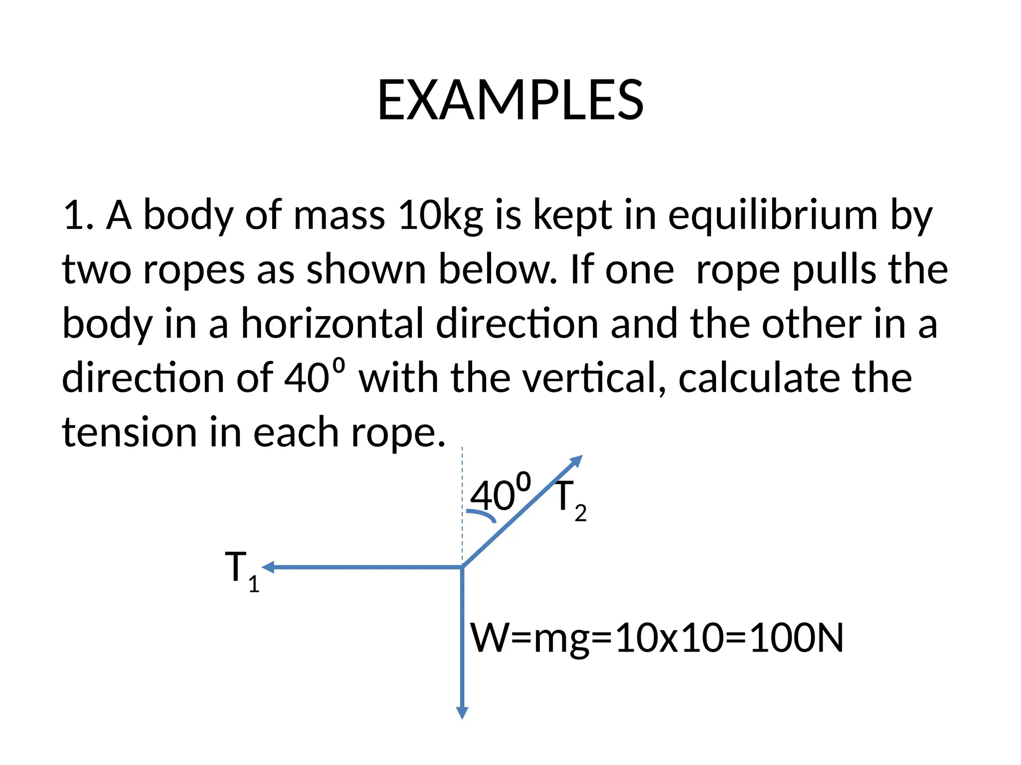 MOMENT OF FORCE,EQUILIBRIUM,CENTRE OF GRAVITYY.pptx