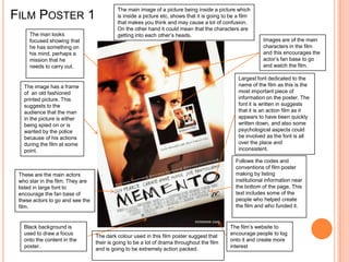 Momento film posters | PPT