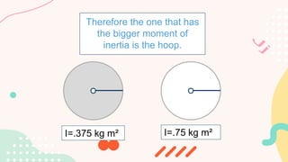 Moment of Inertia.pptx