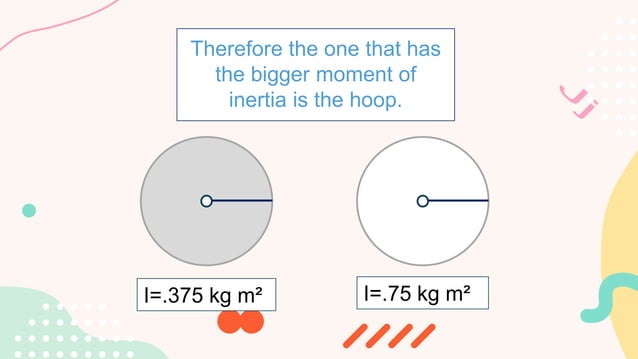 Moment of Inertia.pptx
