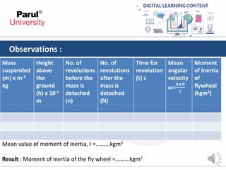 Moment of Inertia.pdf