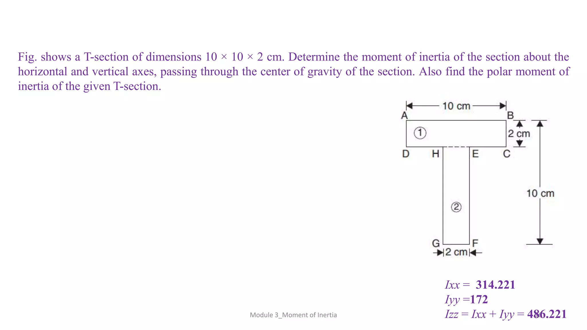 Moment of Inertia.pptx