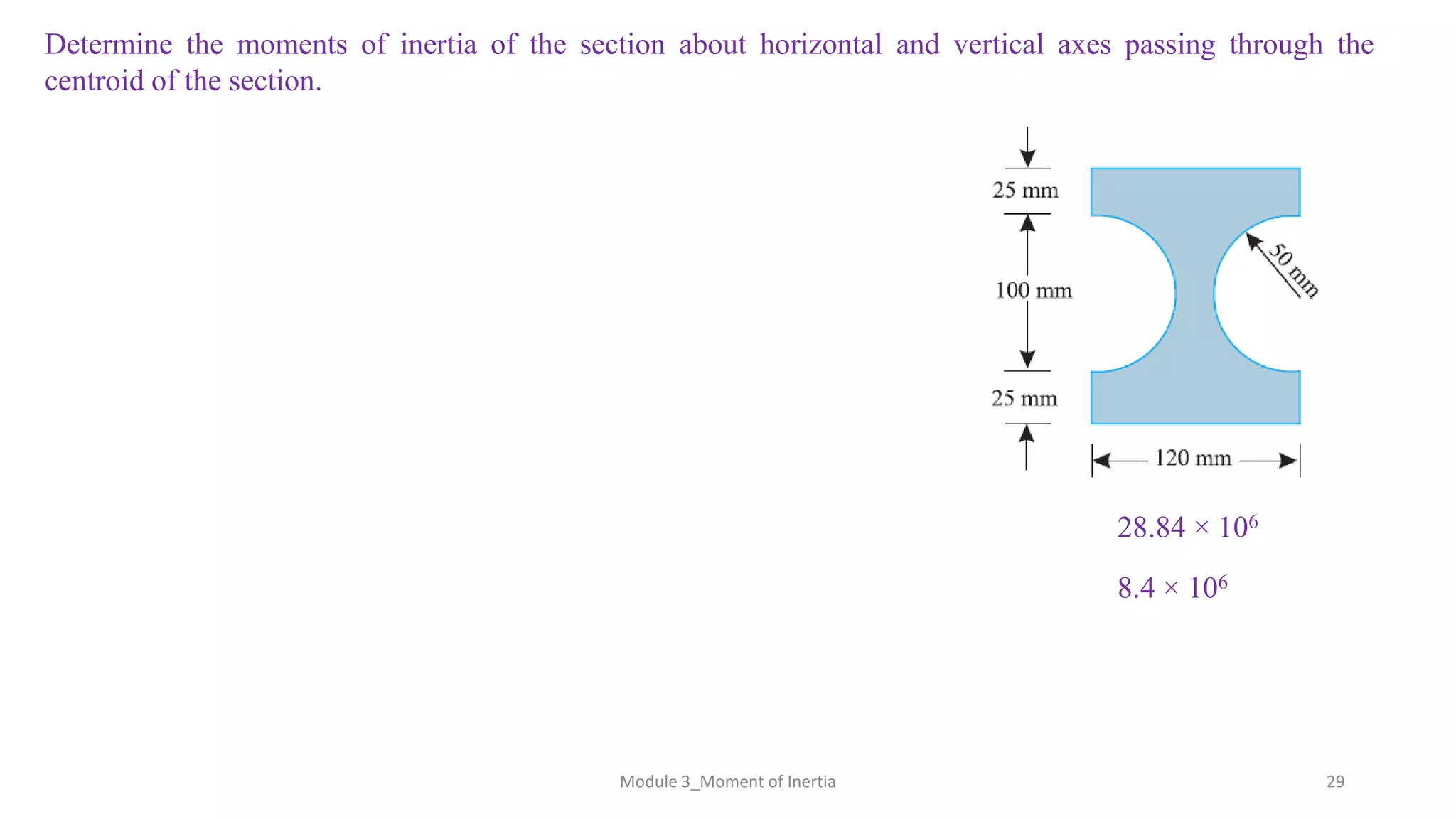 Moment of Inertia.pptx