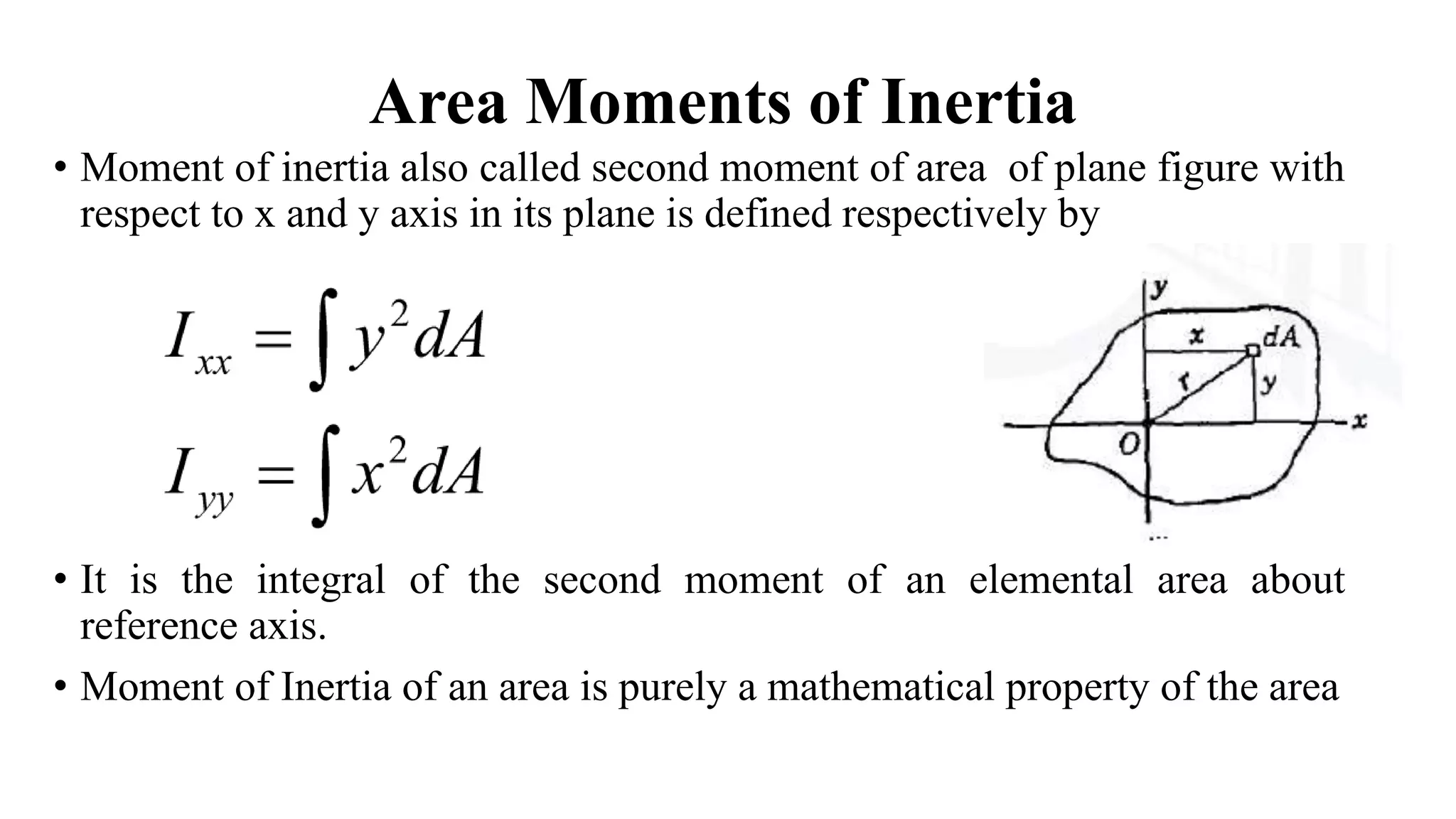 Moment of Inertia.pptx