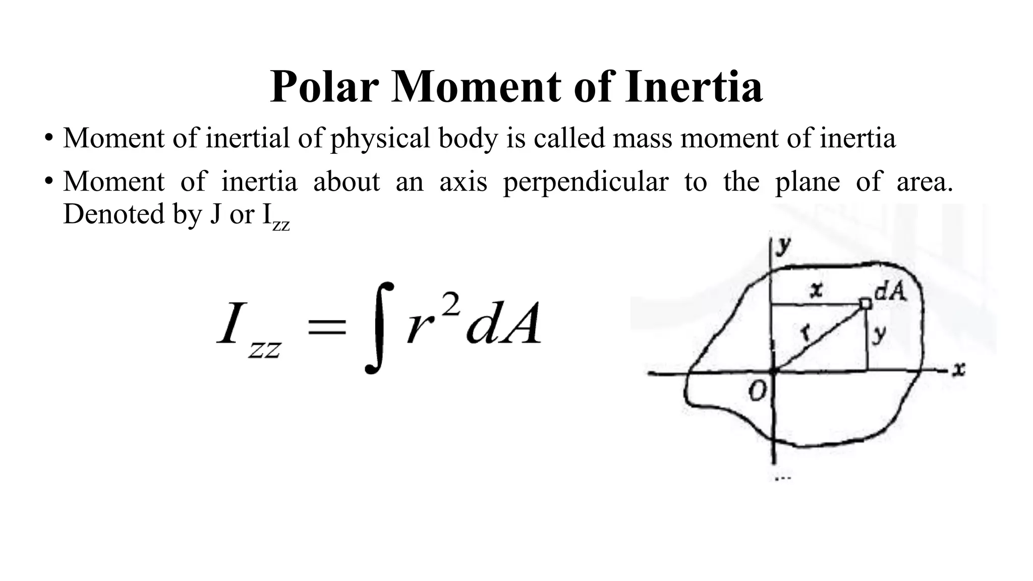 Moment of Inertia.pptx