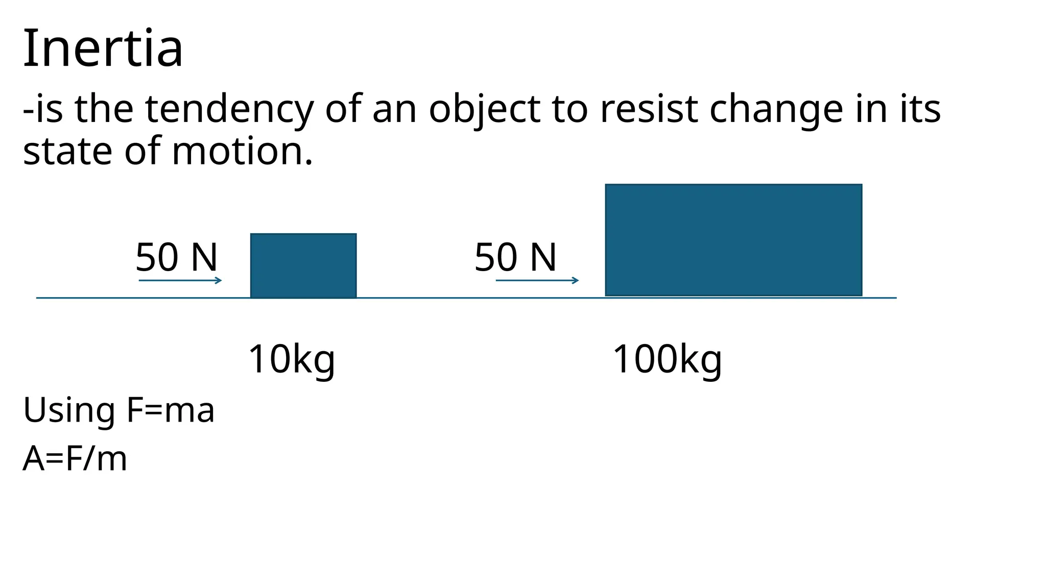 General Physics 1 Moment of Inertia.pptx | Free Download