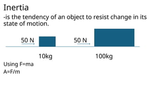 General Physics 1 Moment of Inertia.pptx