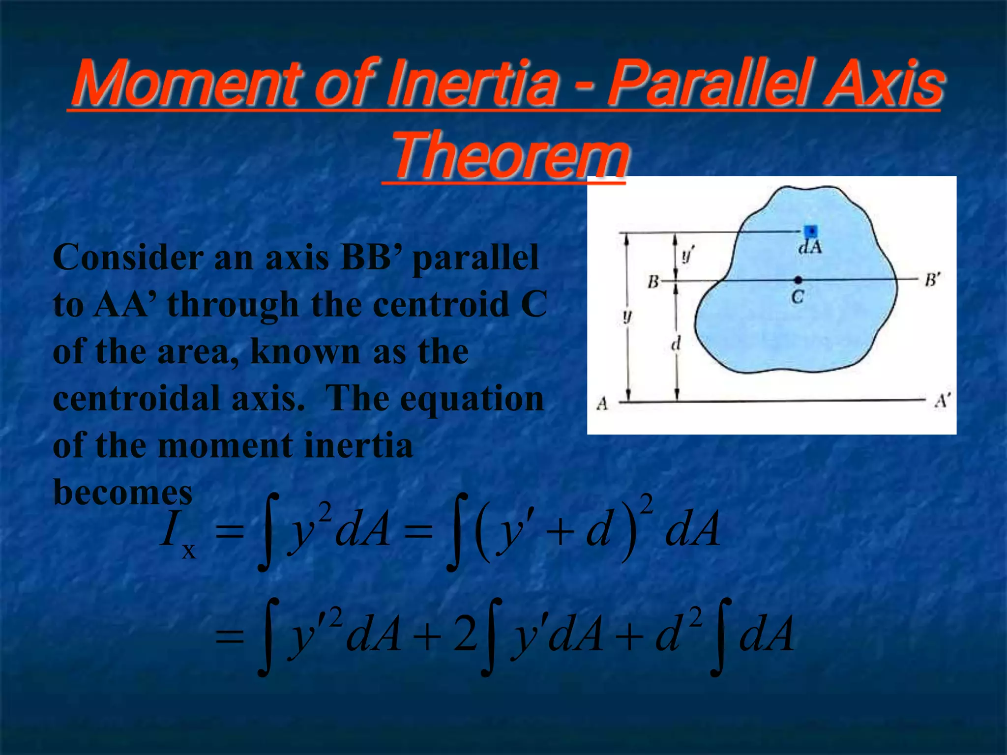Moment of inertia (1) | PPT