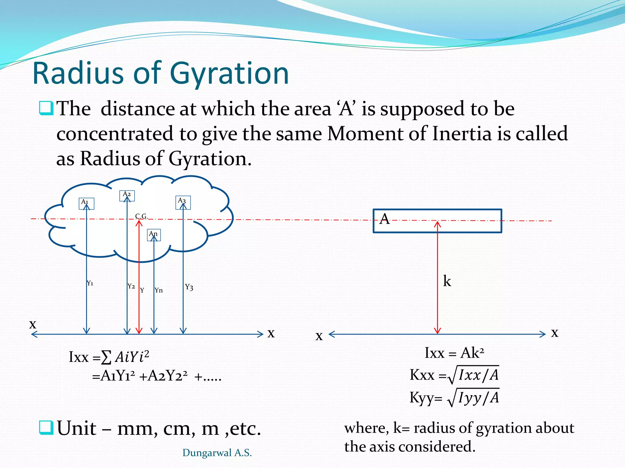 Moment of inertia | PDF