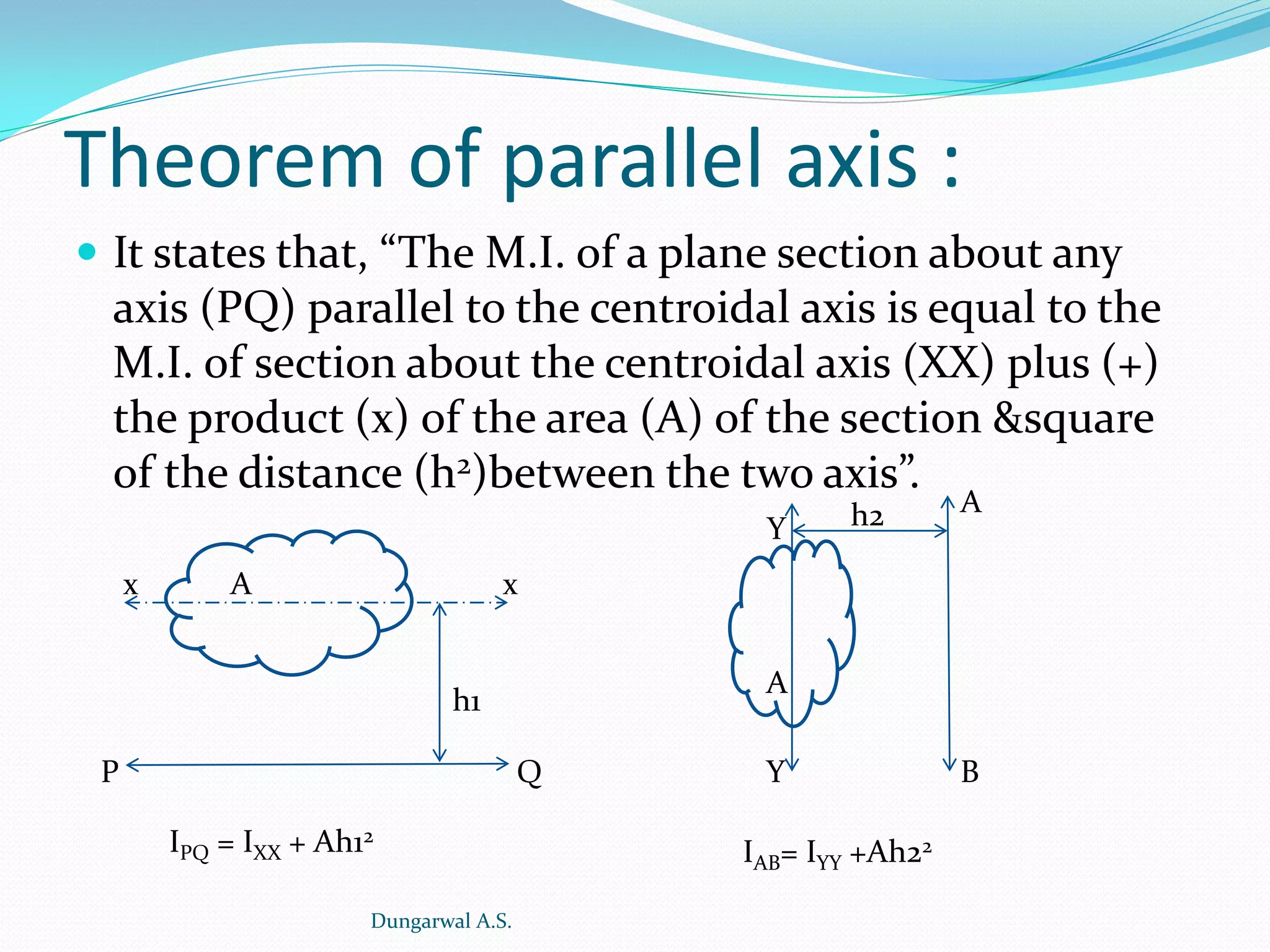 Moment of inertia | PDF