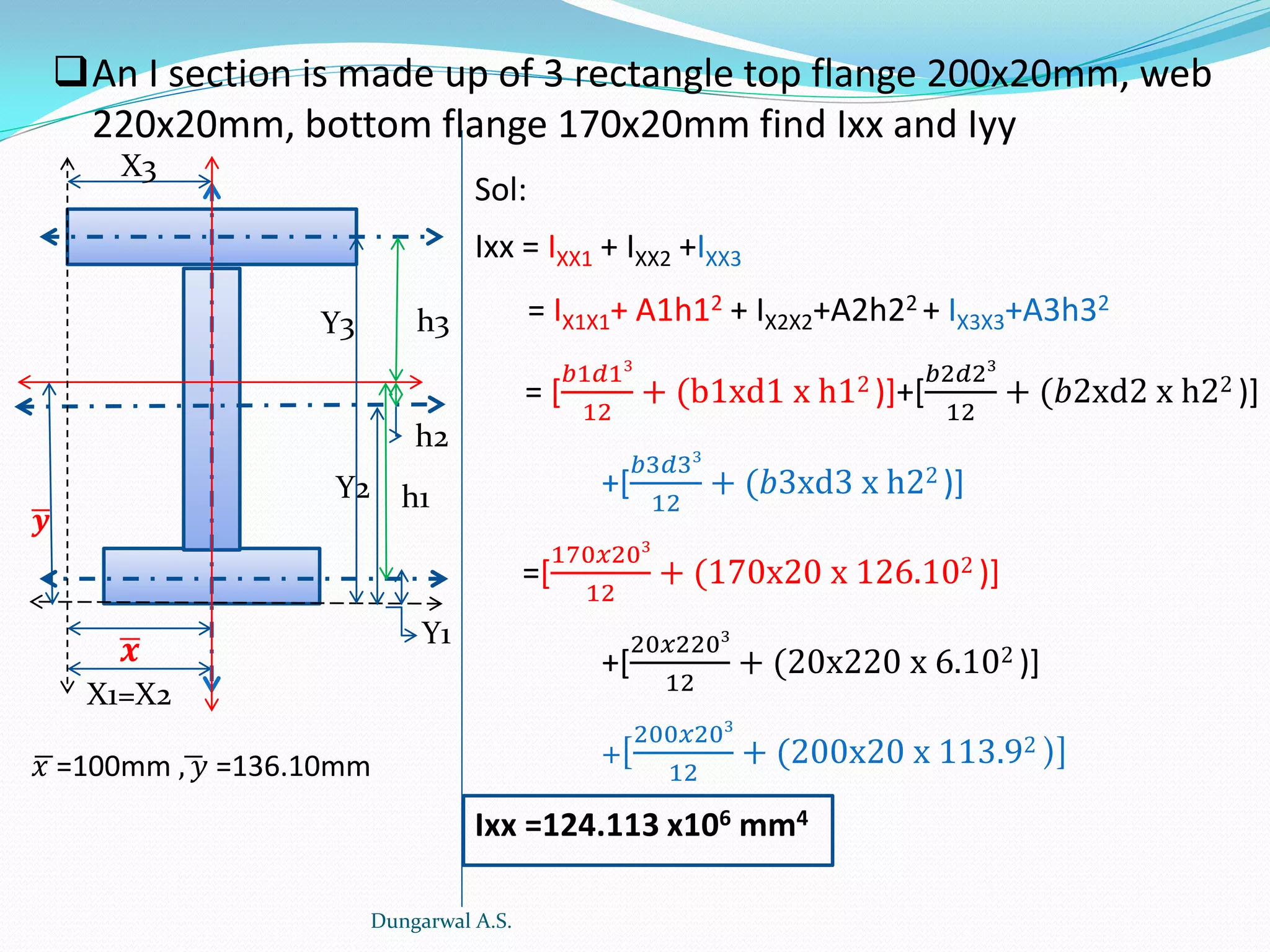 Moment of inertia | PDF