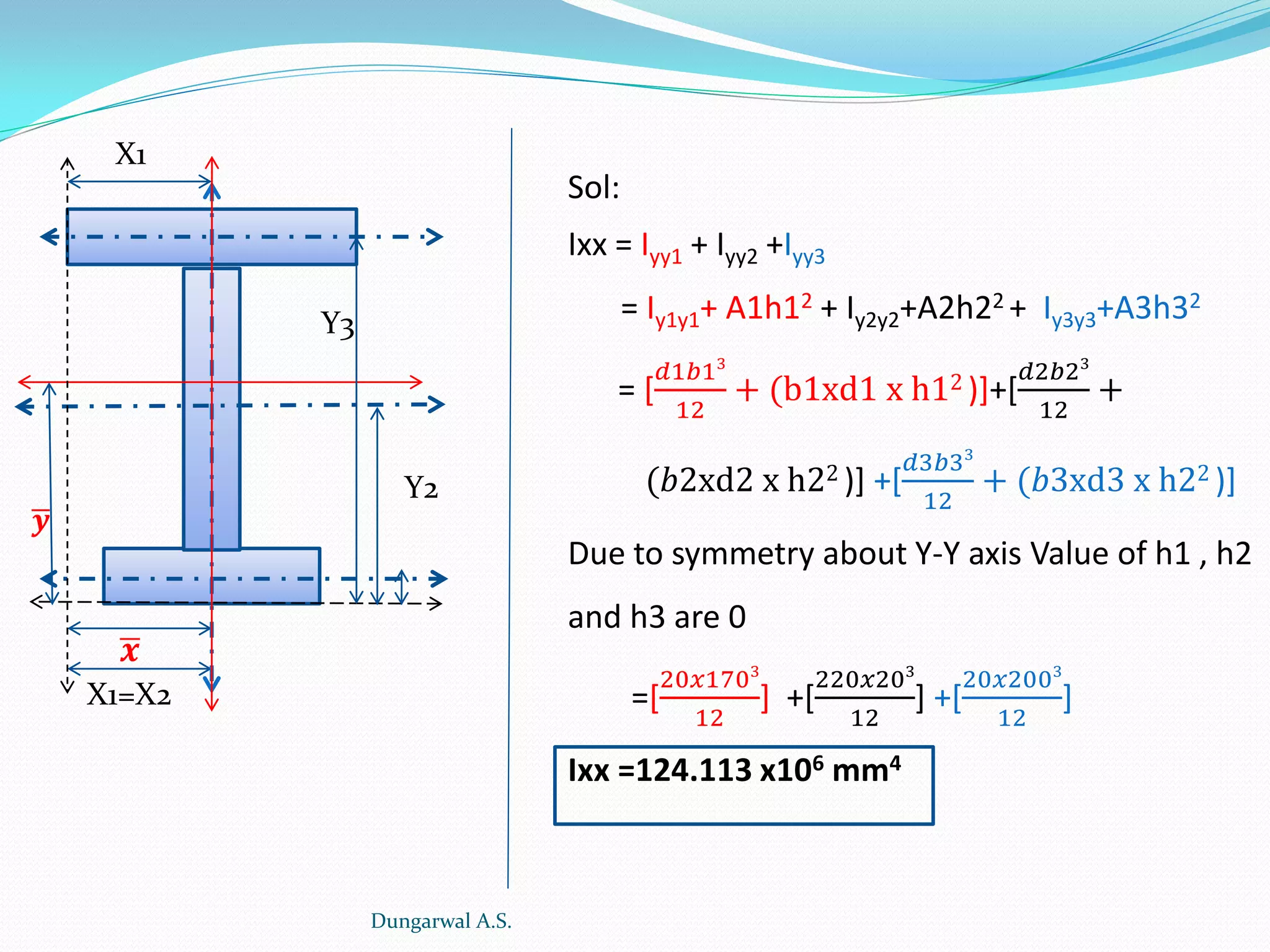 Moment of inertia | PDF
