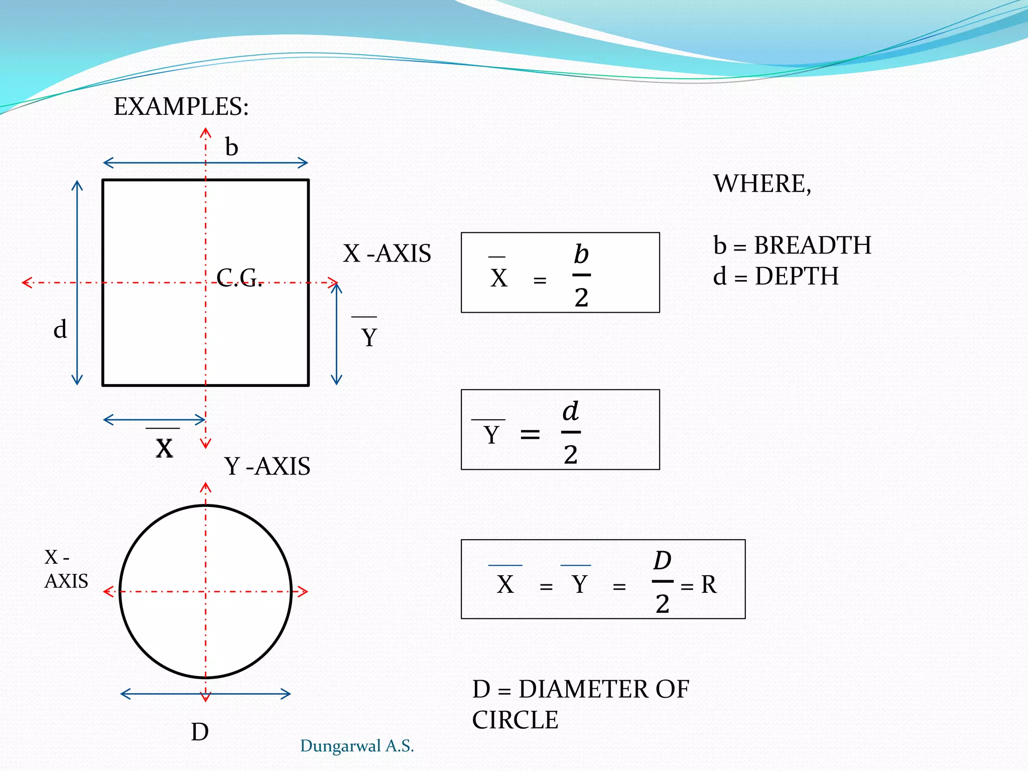 Moment of inertia | PDF