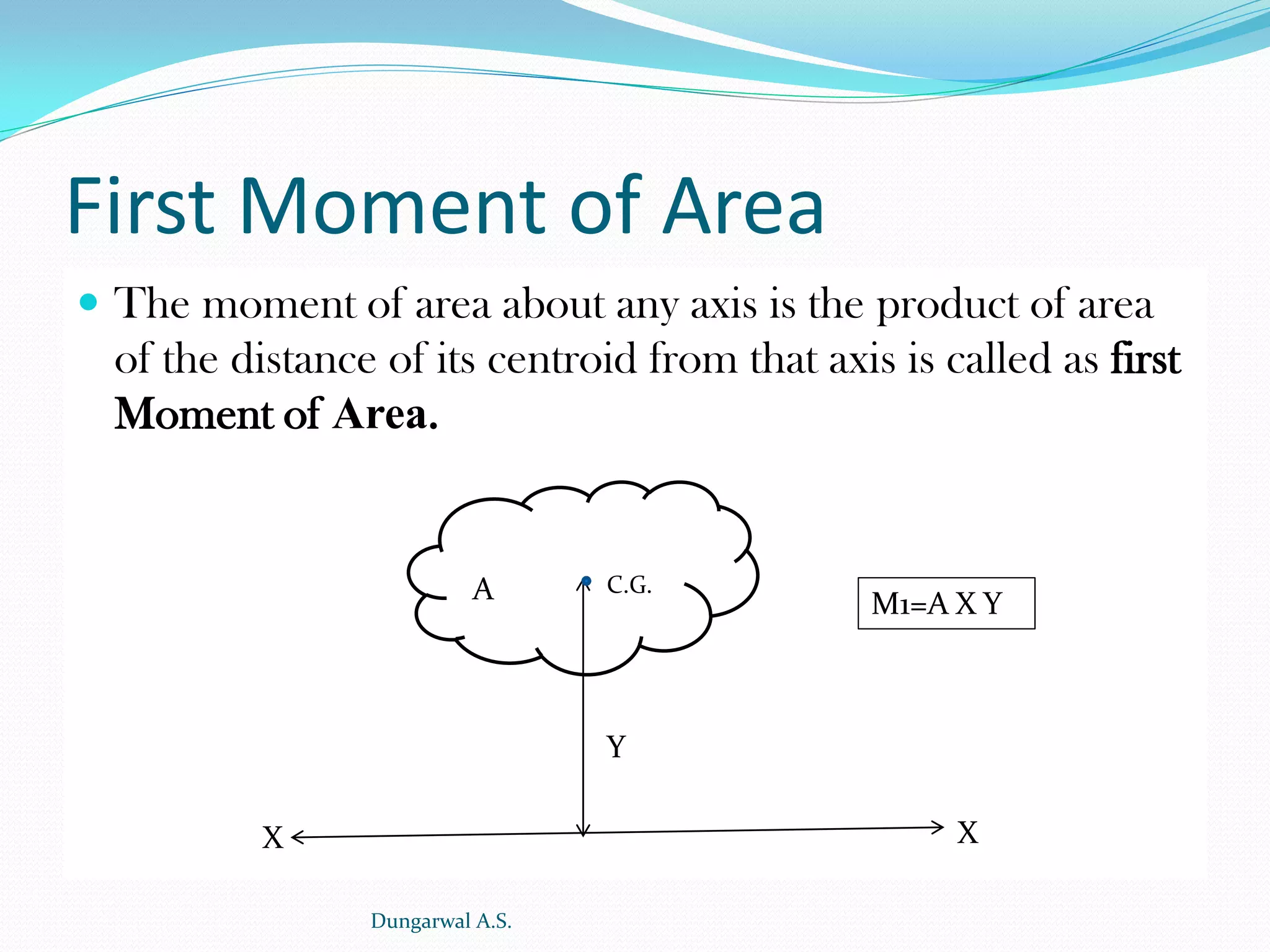Moment of inertia | PDF