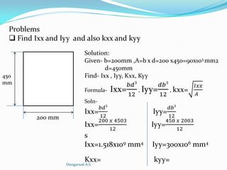 Moment of inertia | PDF