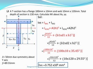 Moment of inertia | PDF