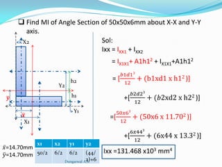 Moment of inertia | PDF