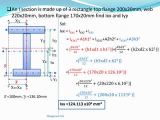 Moment of inertia | PDF
