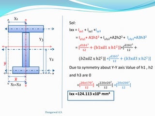 Moment of inertia | PDF