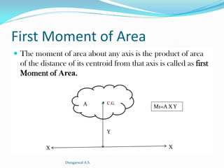 Moment of inertia | PDF