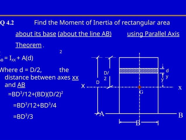 Moment of Inertia 1.pptx RESFDKUGCHFHGJHKVJCVJGHKGVGCVJHKJB | PPTX